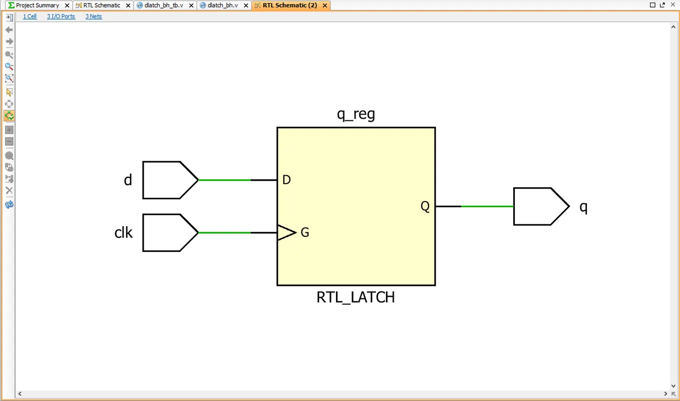 Logic Gates Module Implementation in Verilog | by RAO MUHAMMAD UMER ...