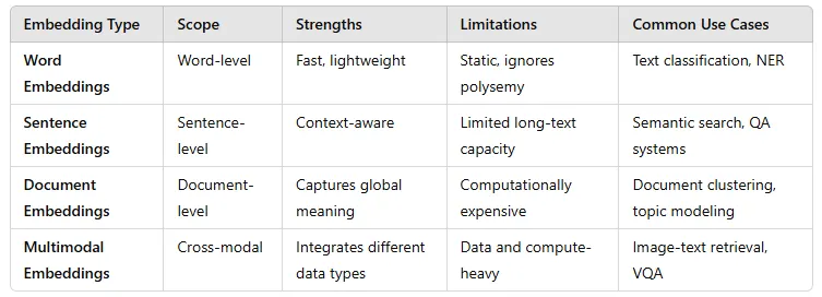 Understanding Perplexity: The Key Metric for Evaluating Large Language ...