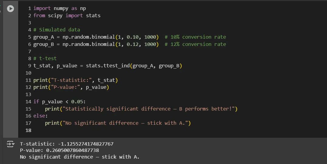 Mastering PCA: A Step-by-Step Guide to Dimensionality Reduction | by Sanjay Ishwar Dalawai | Medium