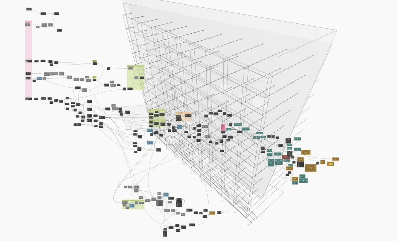 10 Practical Ways to Streamline Drawing Production with Revit Dynamo ...