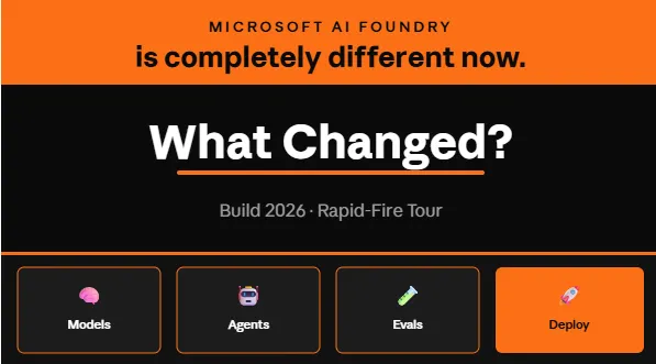 Azure AI Foundry is now Microsoft Foundry: What Changed and Why It ...
