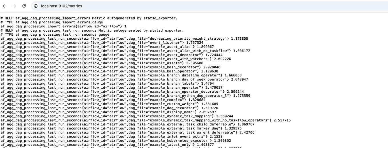 🛠️ Setting Up Airflow with Celery, RabbitMQ, and PostgreSQL — Solving Real-World Integration ...