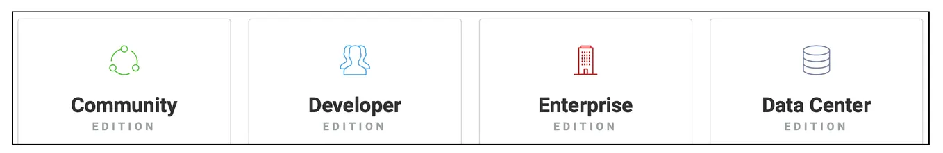 SonarQube & OWASP Dependency Check for Java Project | by ...