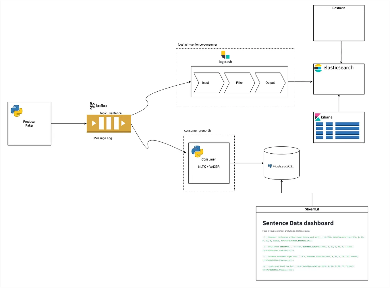 How to Reverse Engineer an ER Diagram from an Existing Database Schema | by Hasnain Ahmed Shaikh ...