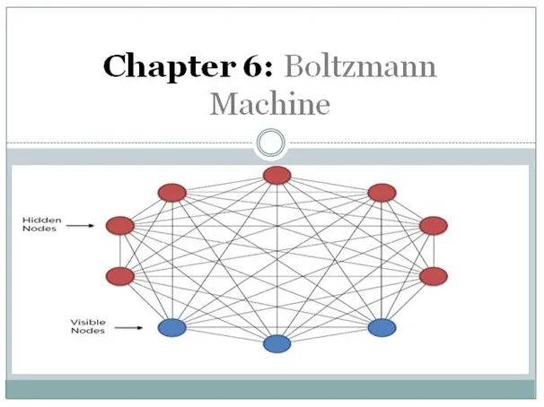 Convolutional Neural Network(CNN) with Practical Implementation | by ...