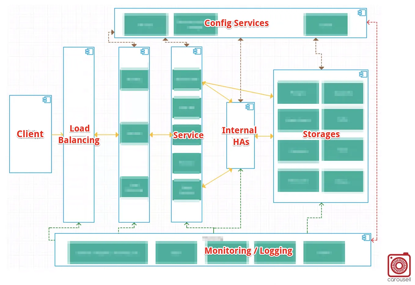 Mastering Error Handling In Frontend Applications Using Typescript And React A Comprehensive