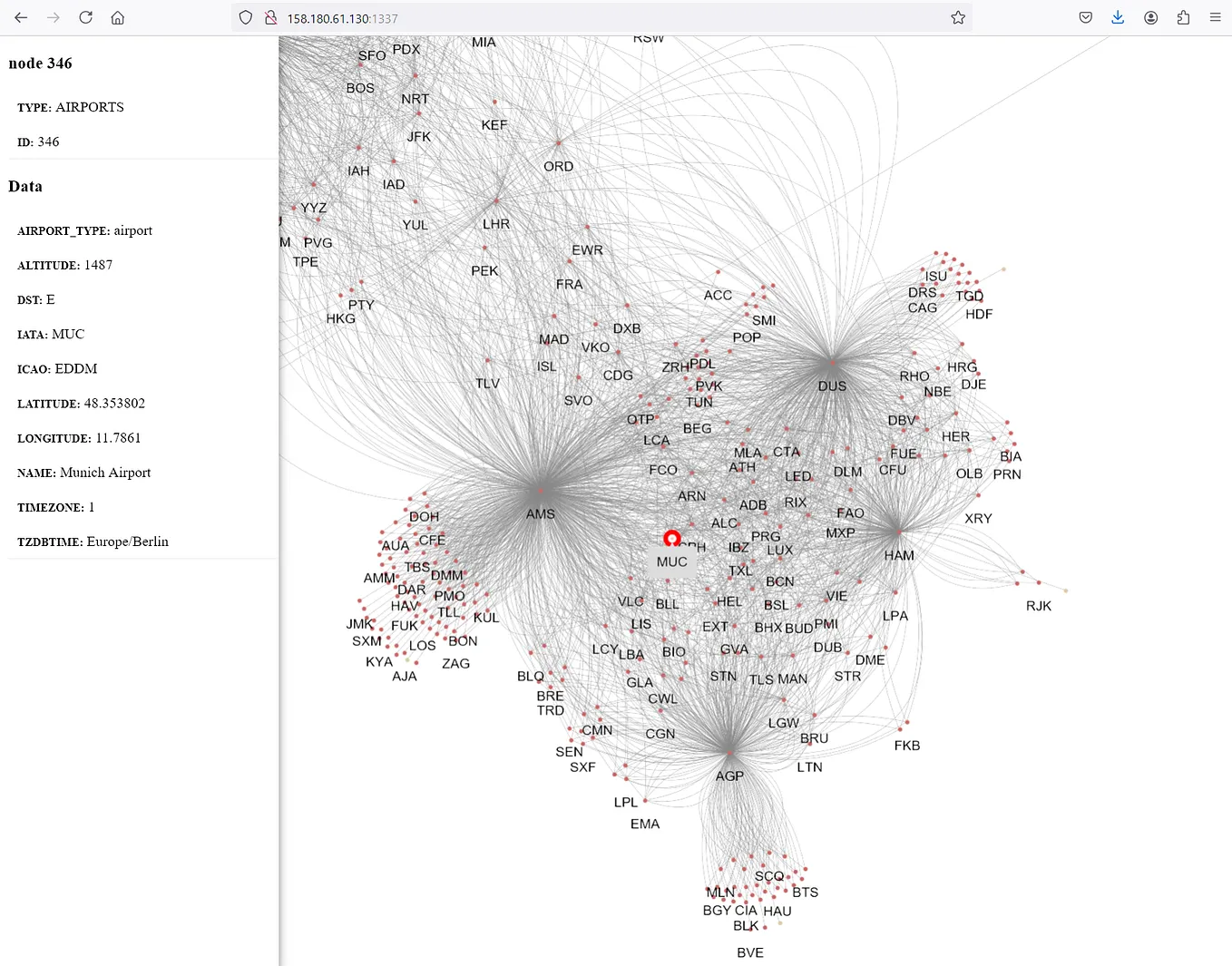 How to create vector tiles from spatial data managed in the Oracle Database? | by Karin Patenge ...