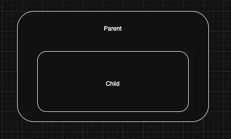 React Apollo cache set up, refetch, refetchQueries and fetchPolicy explained with examples | by ...