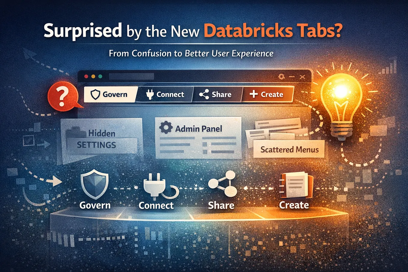 Lakehouse Federation — Single Pane of Glass for all Your Data | by Databricks SQL SME | DBSQL ...