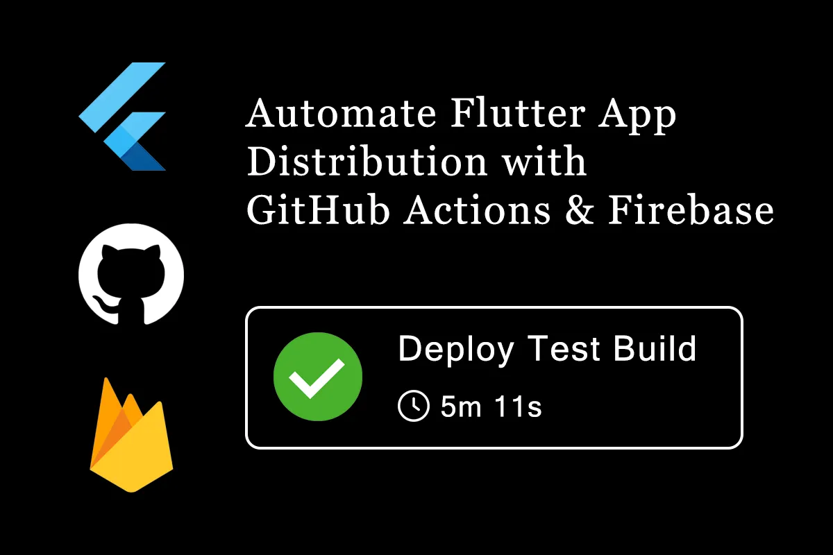 Learn Flutter How To Add Images In Your Flutter App By Blup Medium 0061