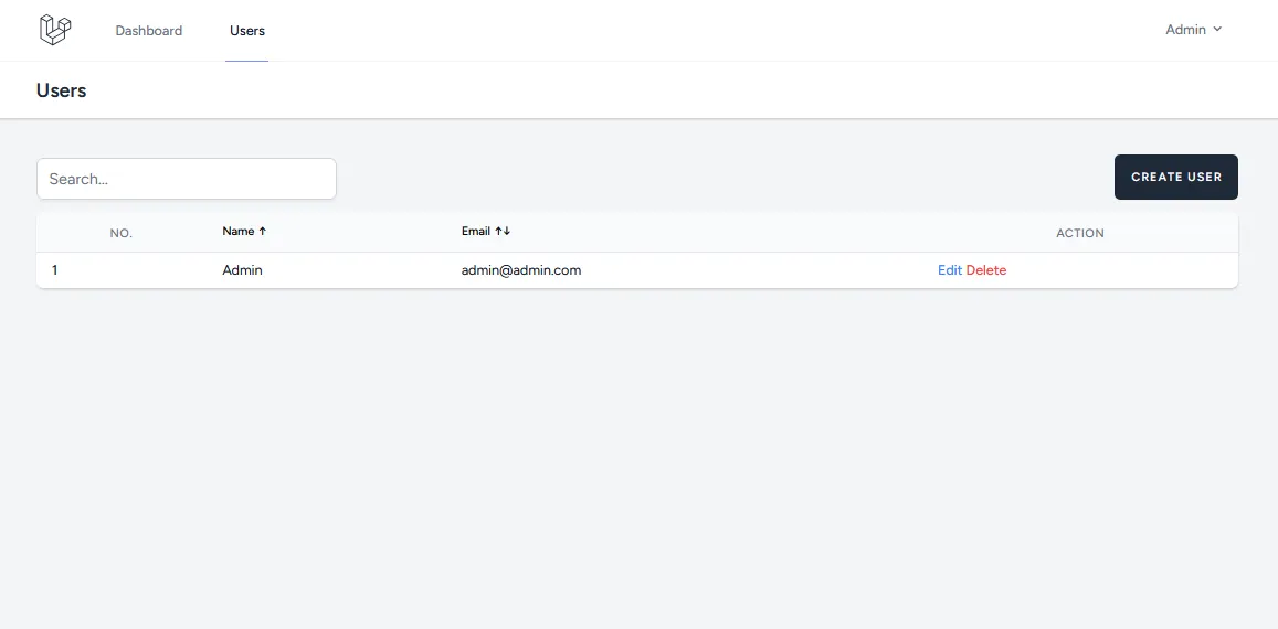CRUD Application in Laravel 12 (Step-by-Step Guide) | by MD ROKI SHEIK | Medium