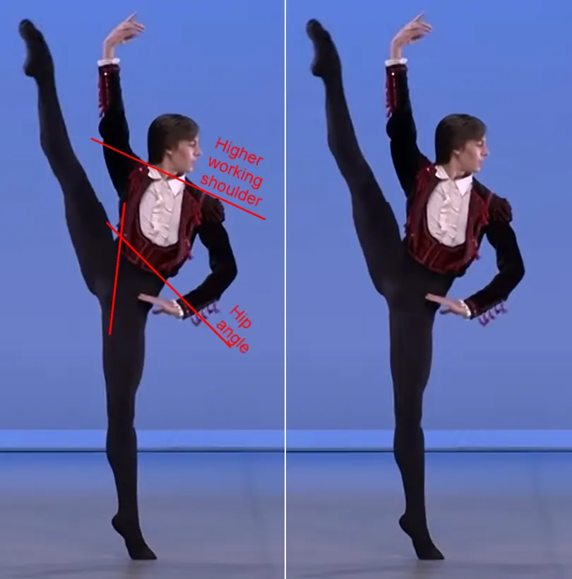 How to perform a Tour Jete in Ballet | by Ballet in Motion | Medium
