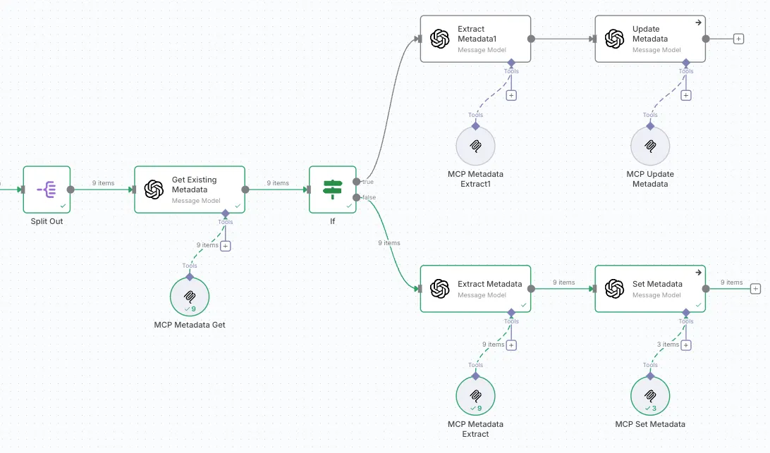 Using an Existing MCP Server with LangChain MCP Adapters | Box Developer Blog