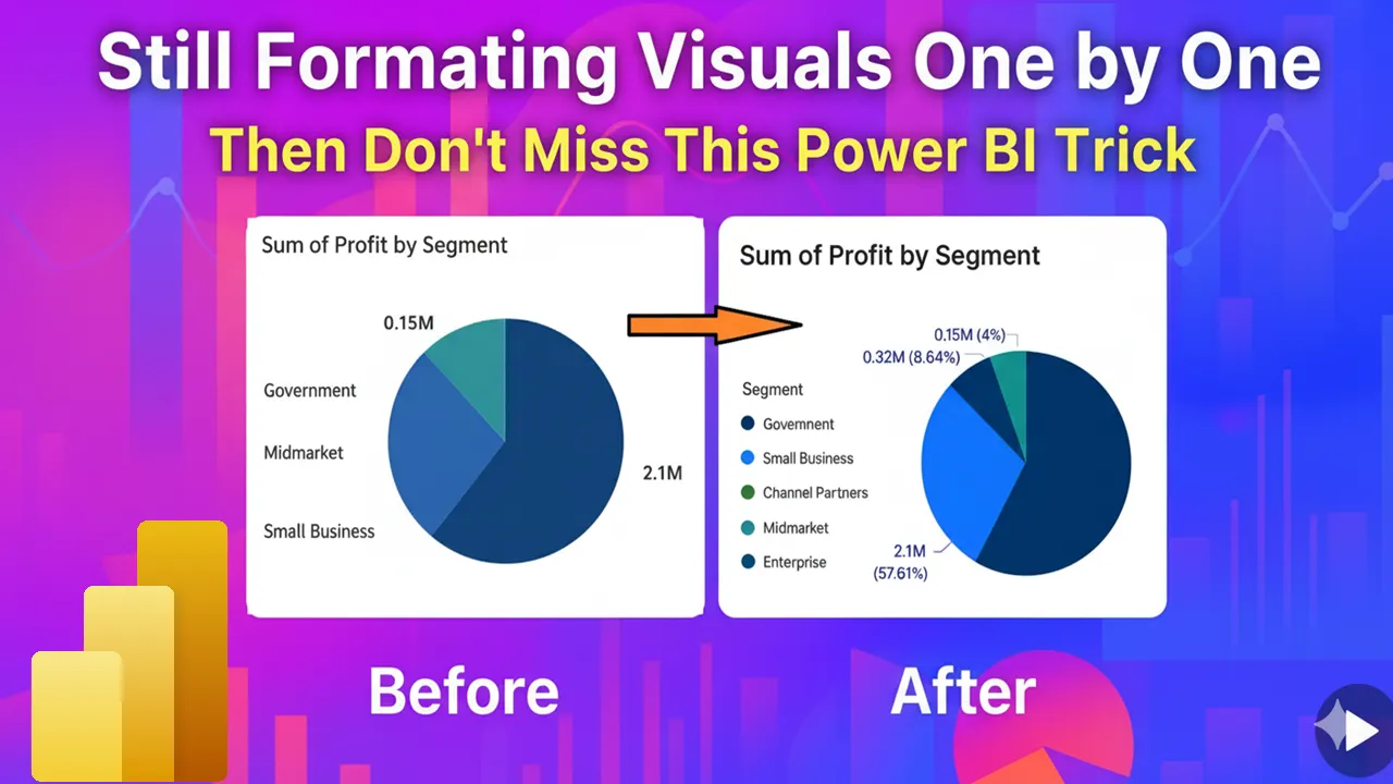 Mastering Dynamic Column Visibility in Power BI Matrix Using Calculation Group and Slicer | by ...