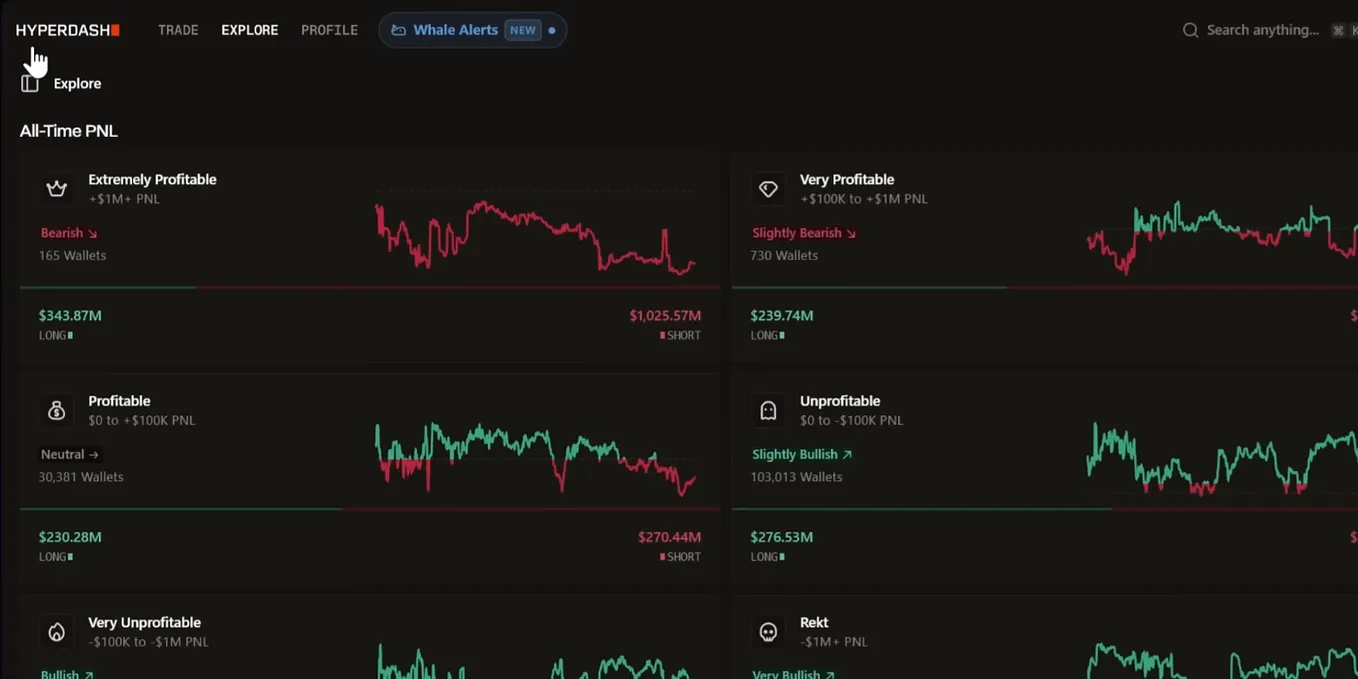 The Ultimate Beginner’s Guide to AI Crypto Trading with Claude | by Kay ...