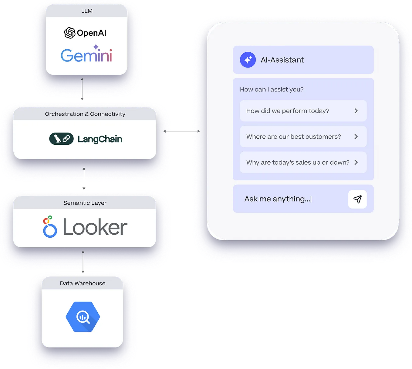 Quick Guide — Adding User Authentication to Your Streamlit App | by Keita Mitsuhashi | Squadbase ...