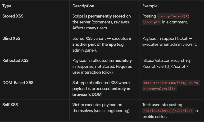 Understanding NPM and Docker: Simplifying JavaScript Development | by ...