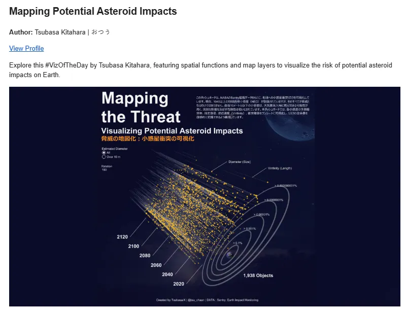 Understanding Clusters in Tableau Desktop | by Deepak Holla | Medium