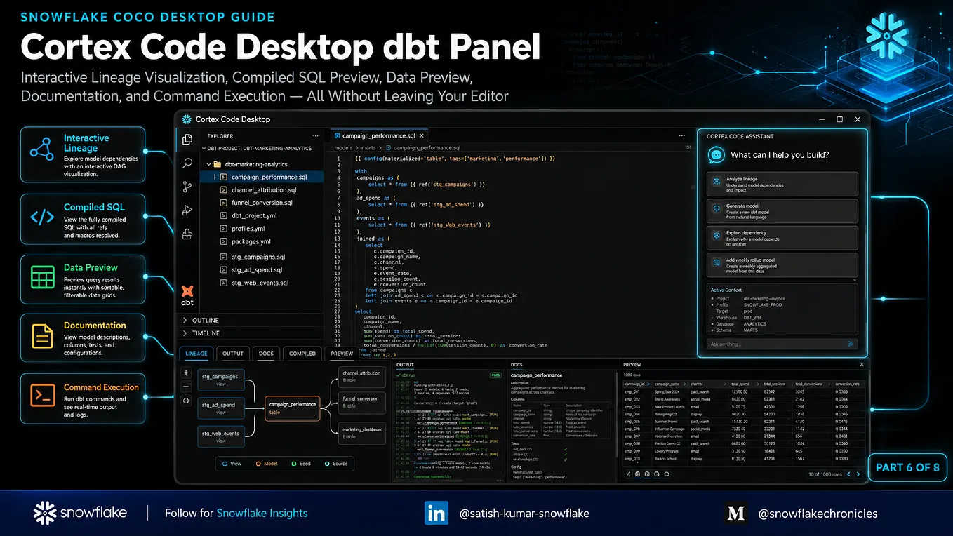 Zero-Copy Connectors: Real-Time SAP Data in Snowflake Without a Single ...