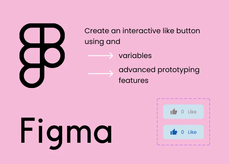 Create a dropdown menu using Figma #Variables. Part - 1 | by Faakeer Mohamed | Medium