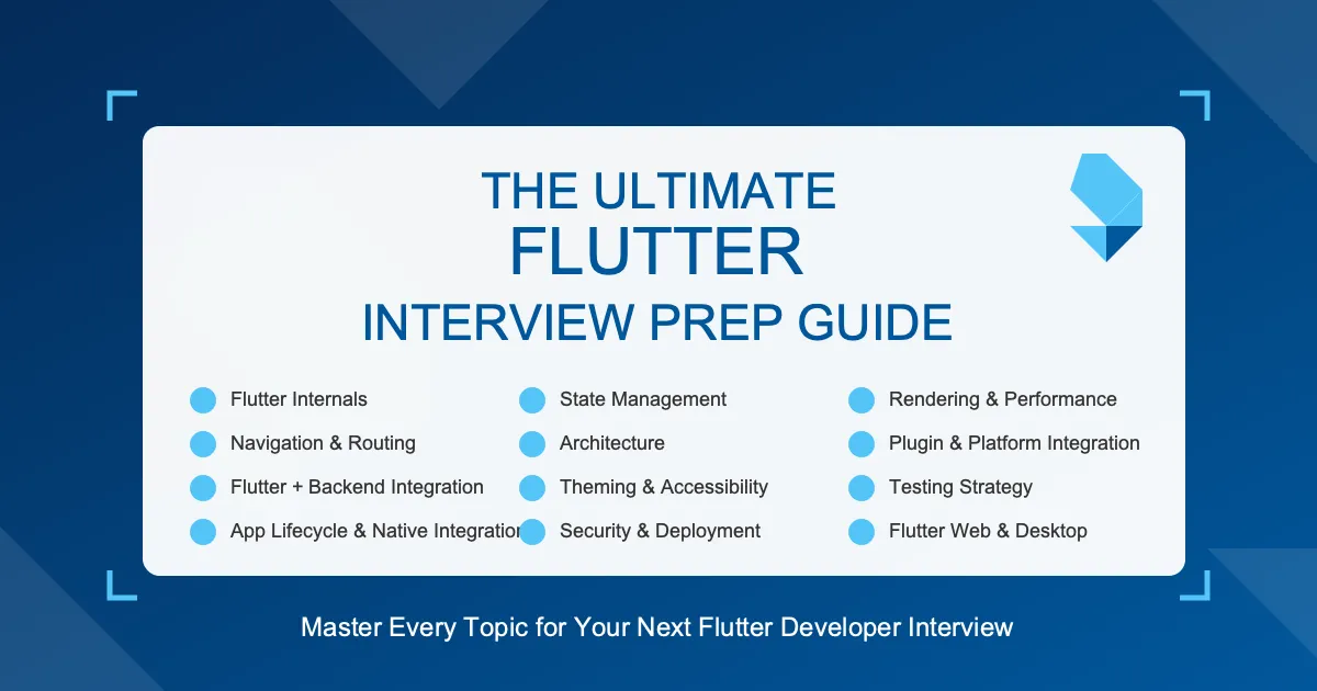 Material Design 3 for Flutter Application | by Radheshyam Singh | Medium