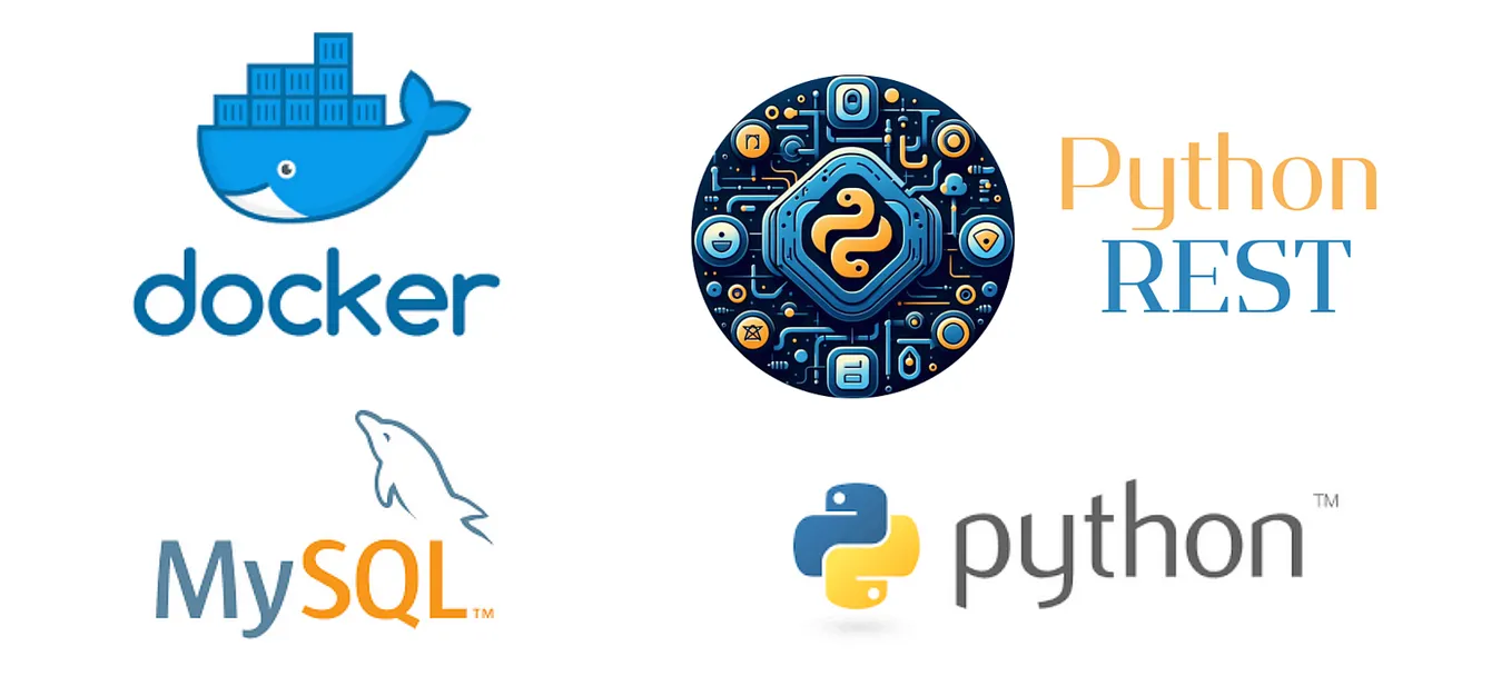 Local Sqlserver Database Via Docker Compose The Ultimate Guide By 4409
