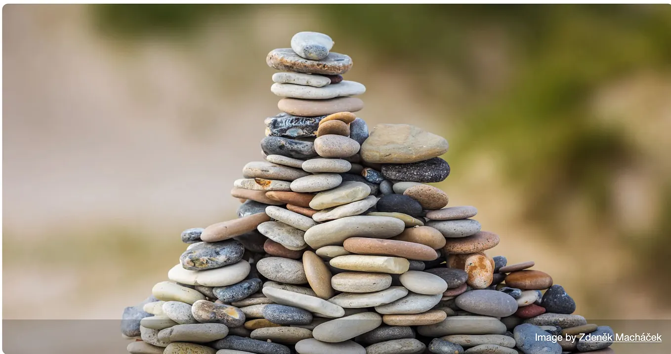 Top 21 Data Structure & Algorithms Questions to Ace DSA Interview in ...