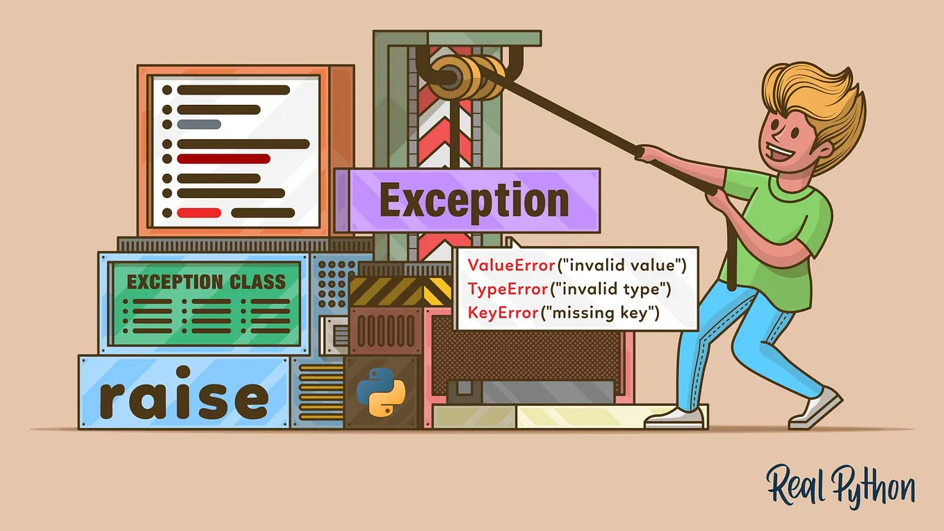Working with APIs in Python: A Beginner’s Guide | by Bishal | Intern Elite | Medium