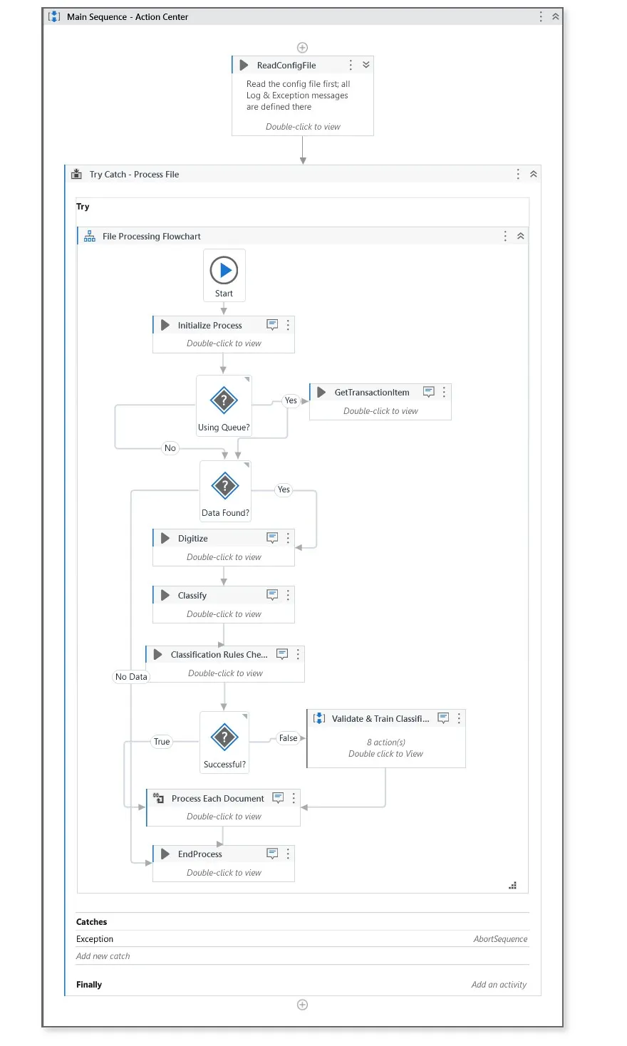 #GetToKnowAbout — UiPath Conversational Agents | by Akhil Ch | Medium