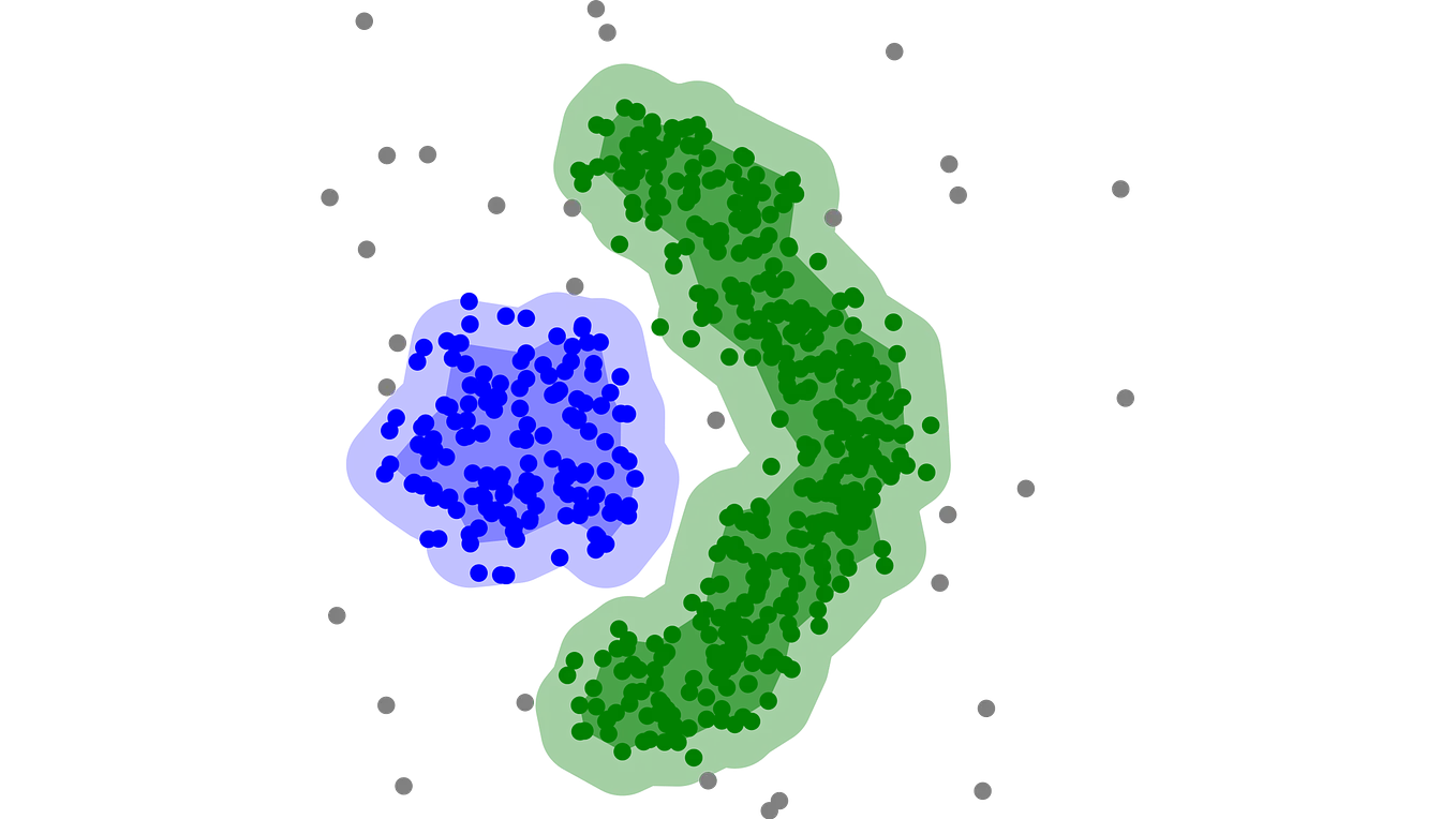 Why to use Temporary Tables in SQL? — A practical Guide with a Use Case | by Roland Nagy | Medium