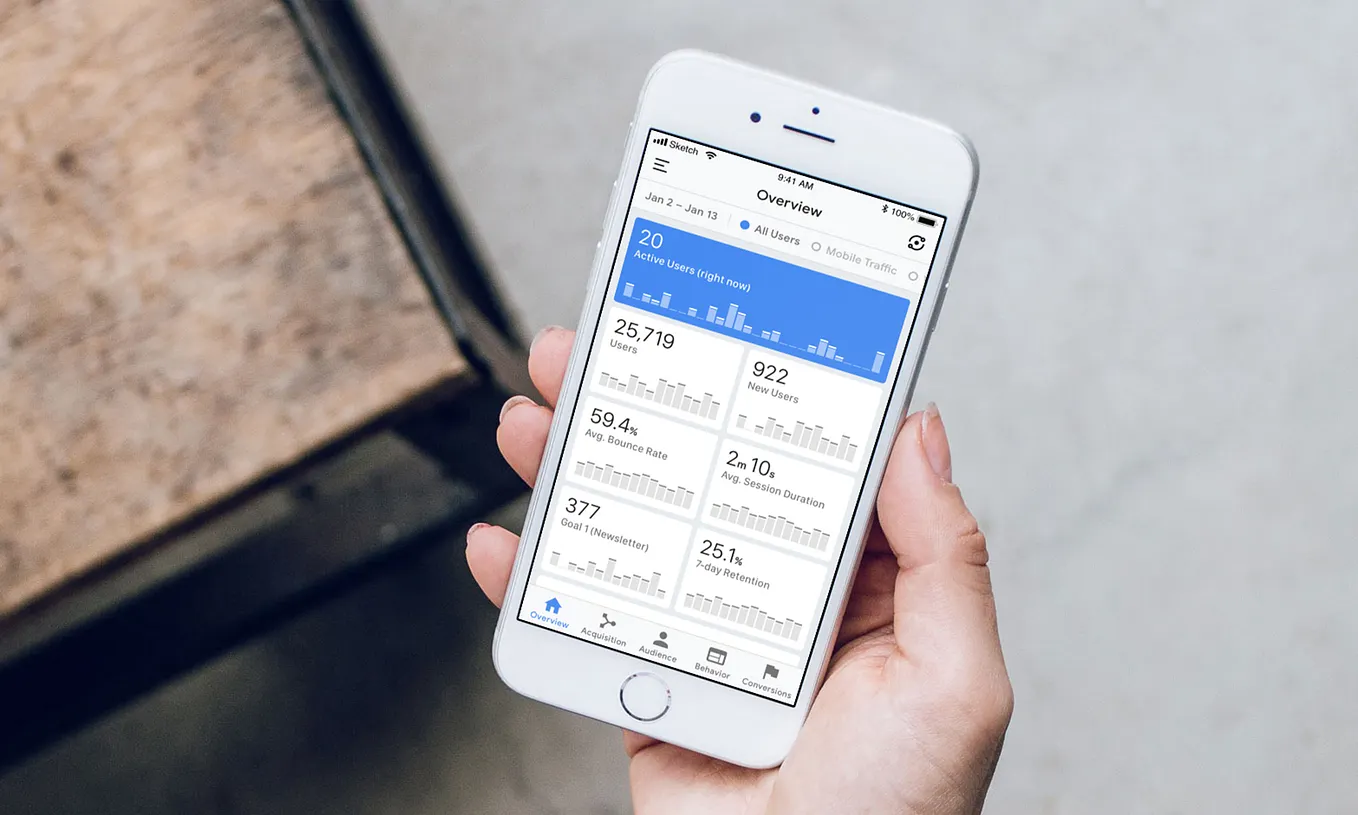 How to prepare perfect GIFs for Dribbble in seconds | by Vlad Fedoseyev ...
