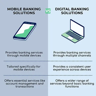 10 Essential Mobile Banking Features for a Modern World | by Abhinav ...
