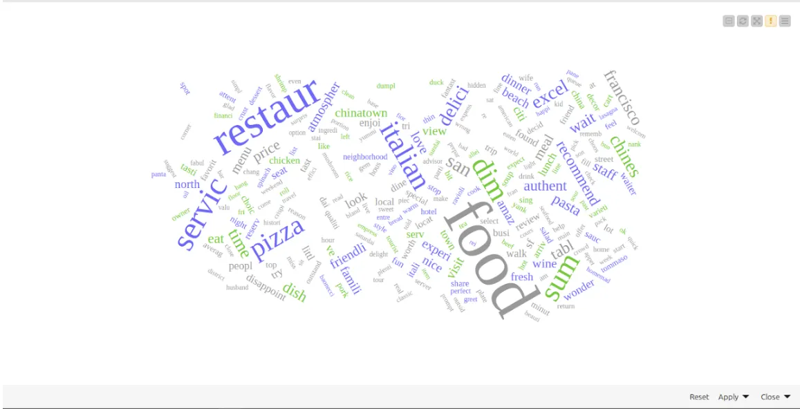 REST services with KNIME. How deploy and call a KNIME workflow as… | by Marc Goossens | Low Code ...