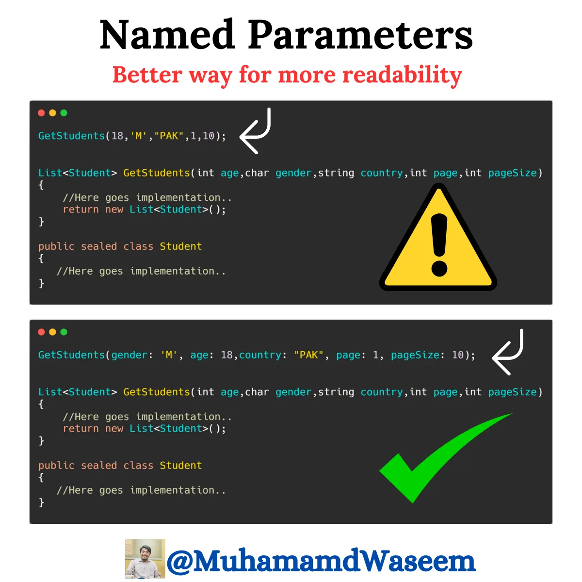 Pro EP 101 : What Are the Different Ways to Pass Parameters in REST APIs? | by Muhammad Waseem ...