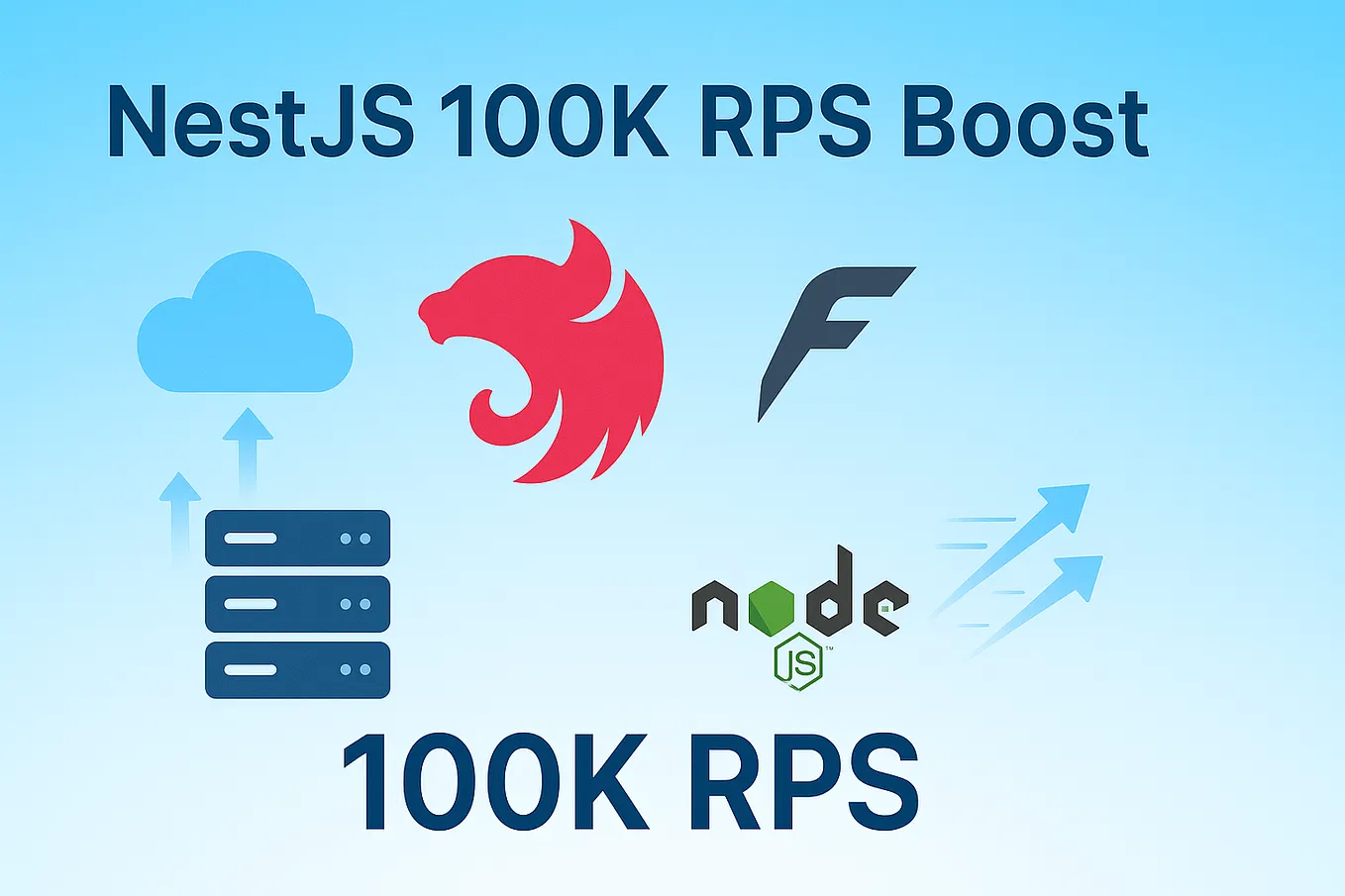 NestJS 11: New Features and Examples | by Atilla Taha Kördüğüm | Medium