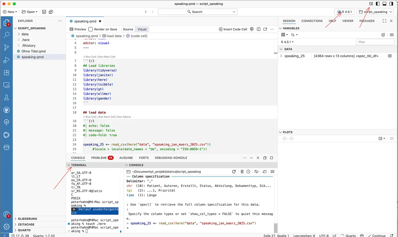 Advanced Bar Graphs in Stata (Part 2): Visualizing Relationships Between Discrete Variables | by ...