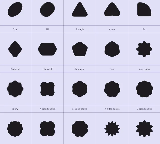 Flutter — Change Application Name and Icon | by Mohit Gupta | Stackademic
