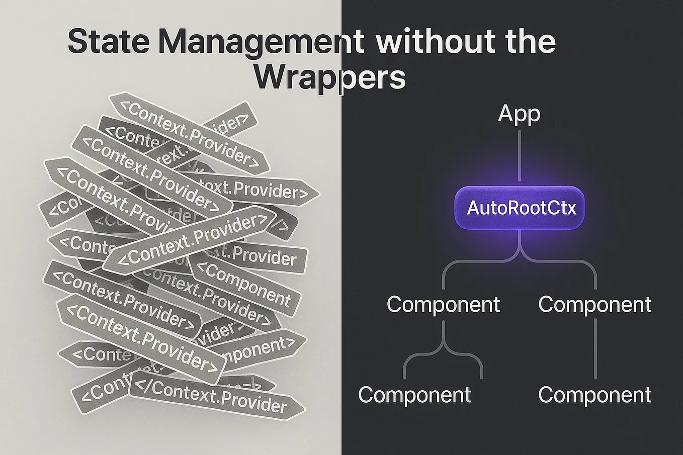Stop Rewriting Your Hooks: A Logic-First Approach to React Global State ...