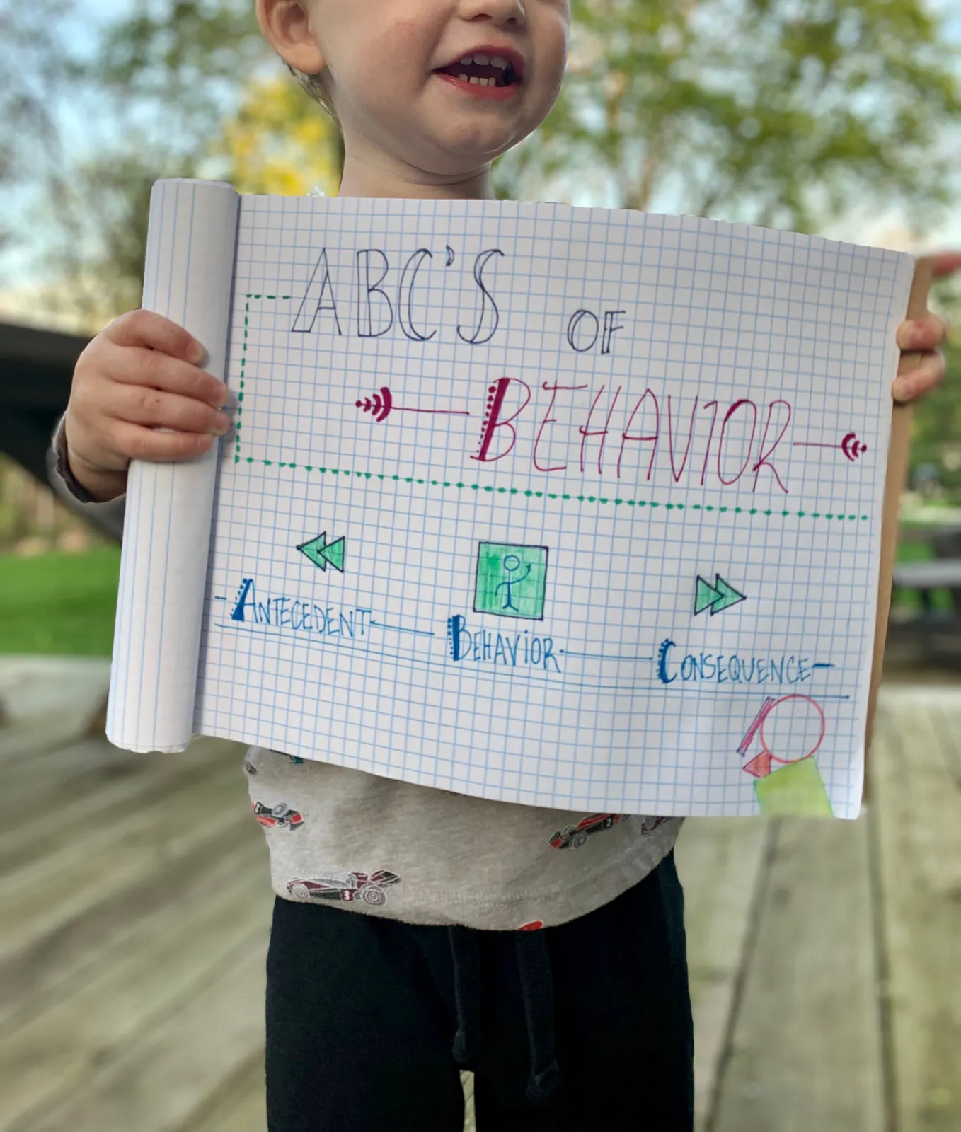 7 Dimensions of Applied Behavior Analysis | by Carlyle Center | Medium