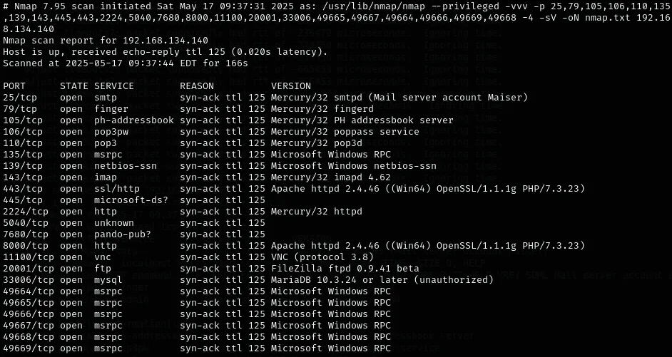 Proving Grounds: Access [OSCP Prep 2025 — Practice 7] | by Muhammad ...