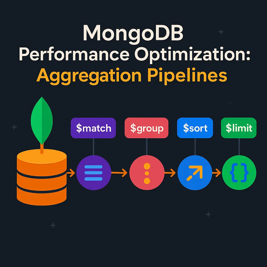 Saving Big on AWS: Best Practices for Cost Optimization and Efficiency | by Thilina Ashen Gamage ...