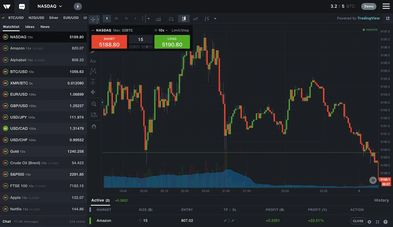 Passing the Howey Test: How to Regulate Blockchain Tokens | by BitTrust ...
