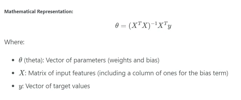 Understanding Vectors in Linear Algebra with Python | by Midhun G Raj | Medium