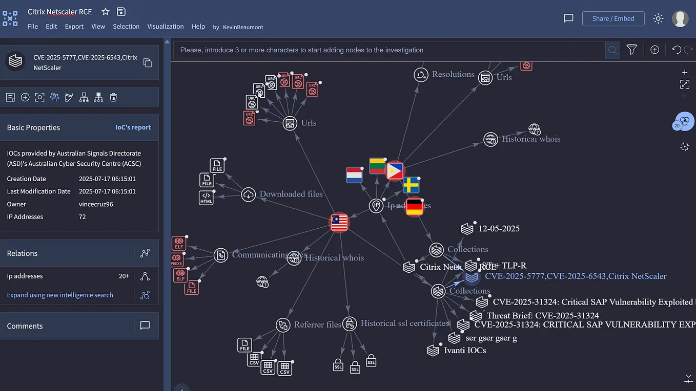 AES-GCM encryption and decryption for Python, Java, and Typescript | by Bharath R | Medium