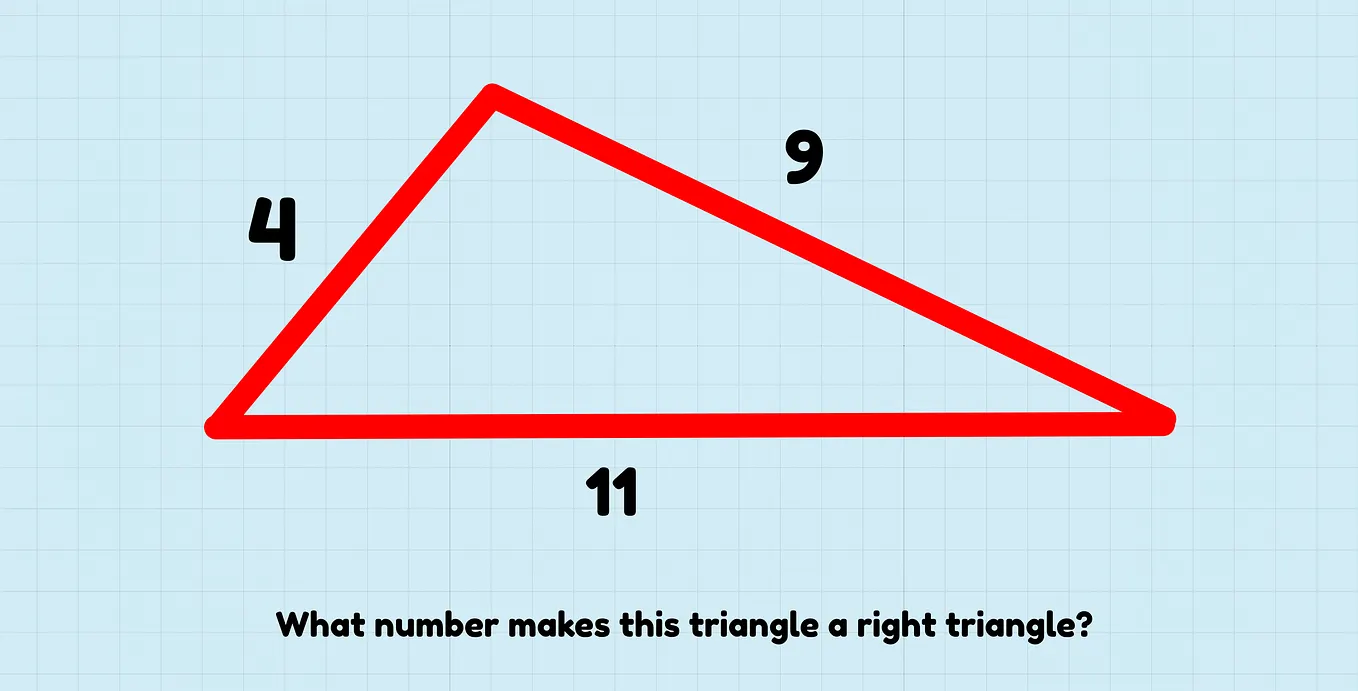 Understanding Radicals: A Guide for Beginning Mathematicians | by Matt ...
