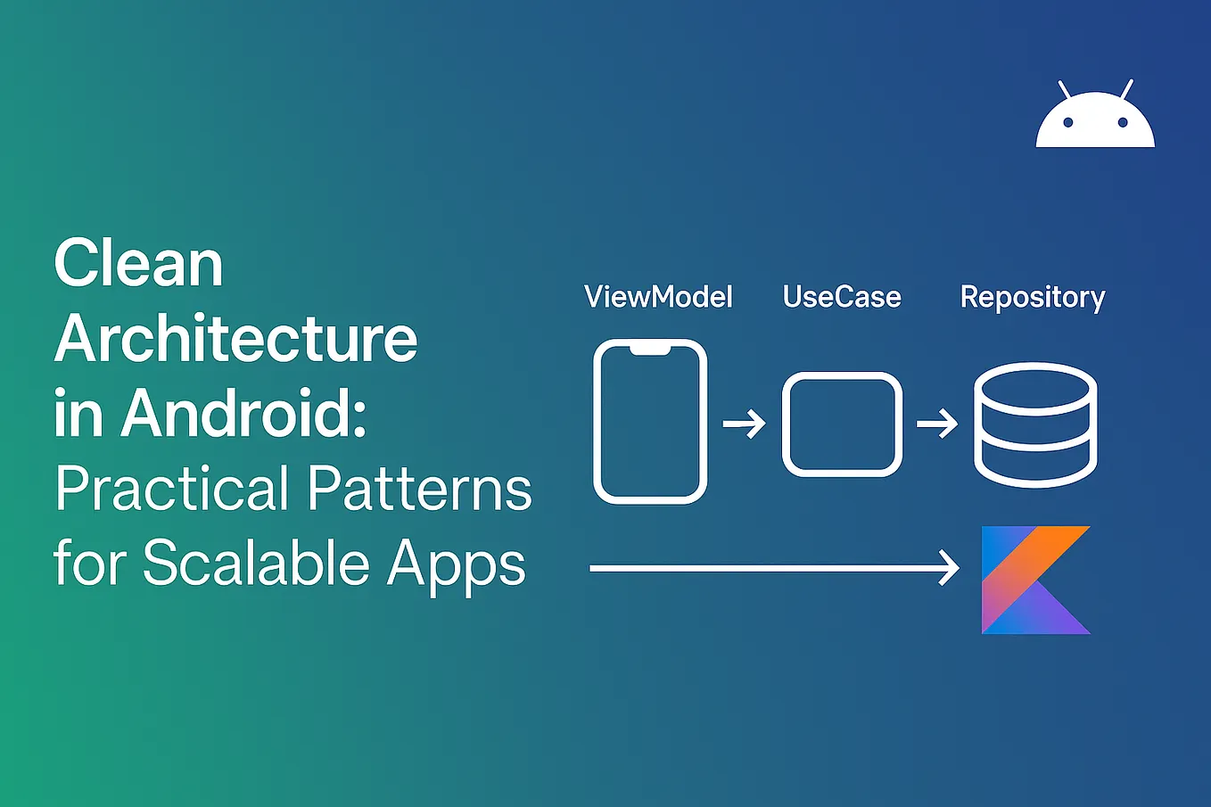Kotlin Clean Architecture. A strong base architecture is extremely… | by Rakshit jain ...