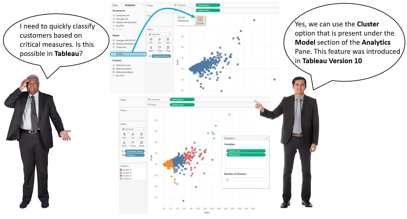 Important Number Functions in Tableau Desktop - For manipulating ...
