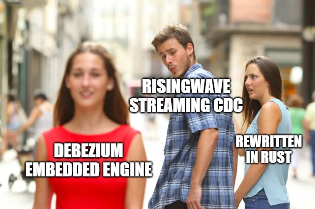 In Memory Graph Database?. MemGraph vs RedisGraph | by TheSource51 | Medium