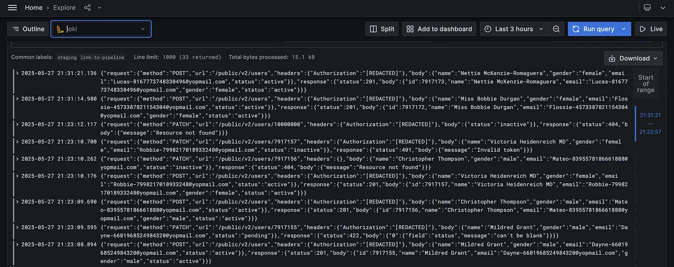 JMeter Using Variables. Global Variables, Variables, Beanshell… | by Alex Rodriguez | Medium