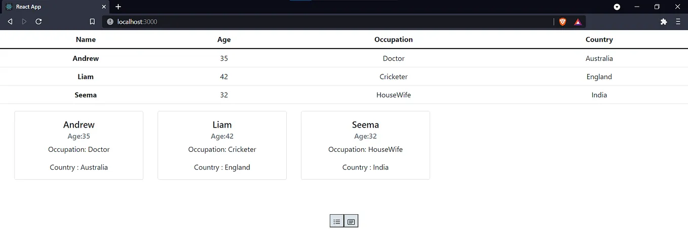 Scroll Restoration In NextJs Pages Router : | by Palsagnik | Medium